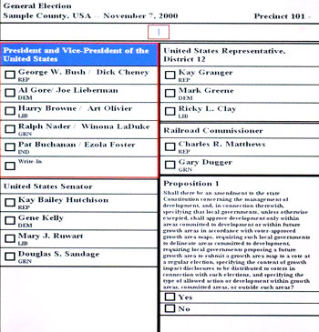 The Hart Voting System: Informal Usability Comments